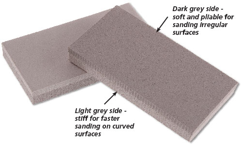 Paint Plastic and Keep It From Chipping | How To Build It
