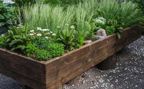 How To Build It: DIY Garden Box- Step By Step Instructions